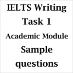 IELTS Academic Writing Task 1: Sample questions for practice - IELTS Deal